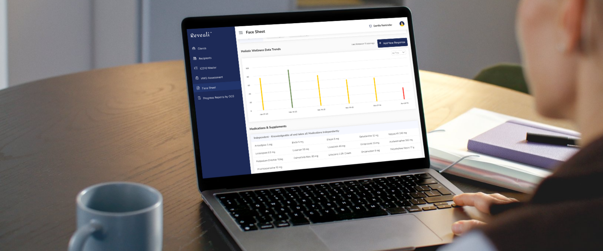 Reveali – Advancing Healthcare Holistically | AI Healthtech Solutions USA